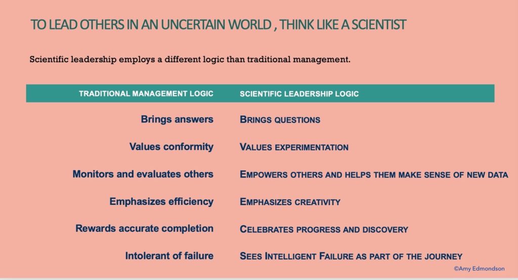 Today’s leaders must learn to think like scientists – Amy C. Edmondson