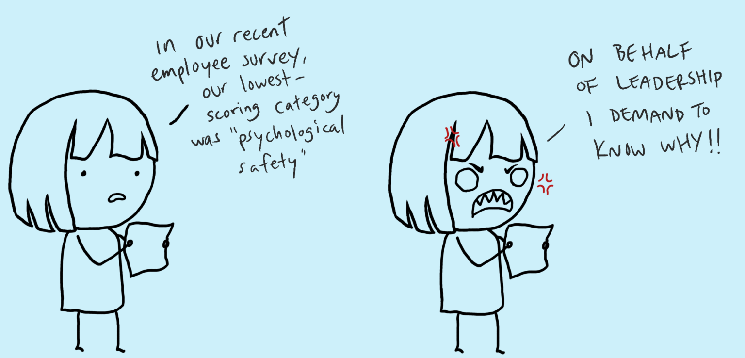 Psychological Safety – Amy C. Edmondson